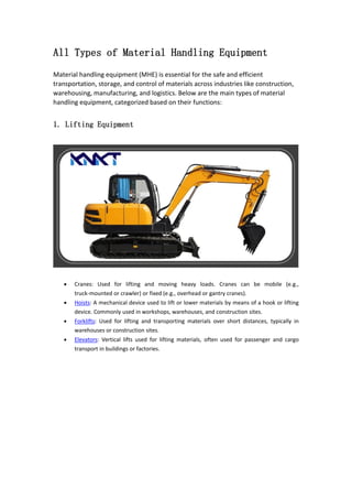 Material Handling Lifting Equipment Types and Choose Suppliers.pdf
