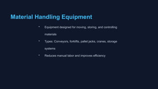 Material Handling Equipment Productivity & Logistics Management | PPTX