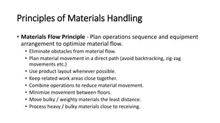 Material Handling Report.pptx