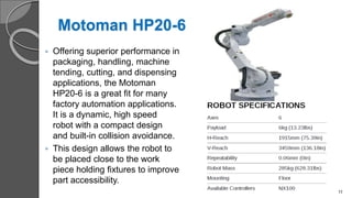 Material handling robots | PPTX