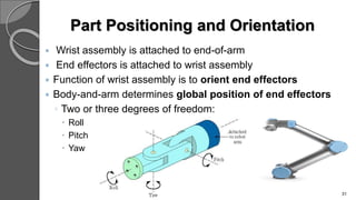 Material handling robots | PPTX