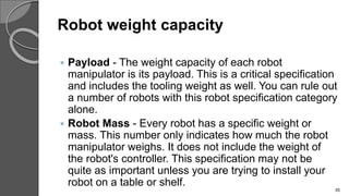 Material handling robots | PPTX