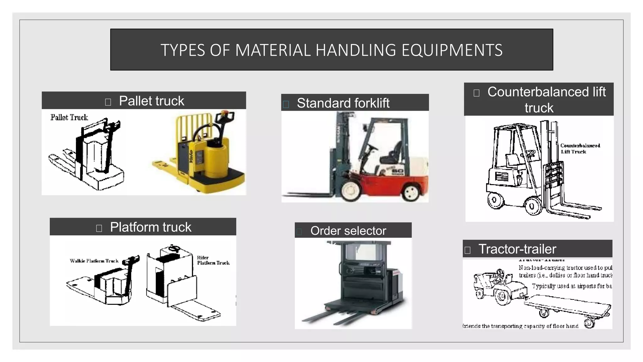 Material handling systems | PPTX