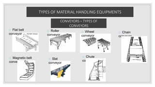 Material handling systems | PPTX | Logistics | Business