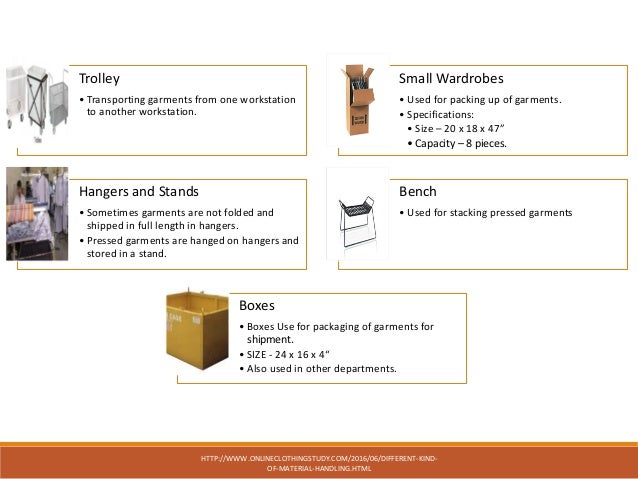 Material handling systems & Advancements