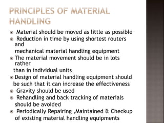 Material handling systems using belt and chain drive | PPT