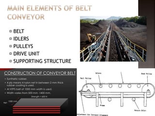 Material handling systems using belt and chain drive | PPT