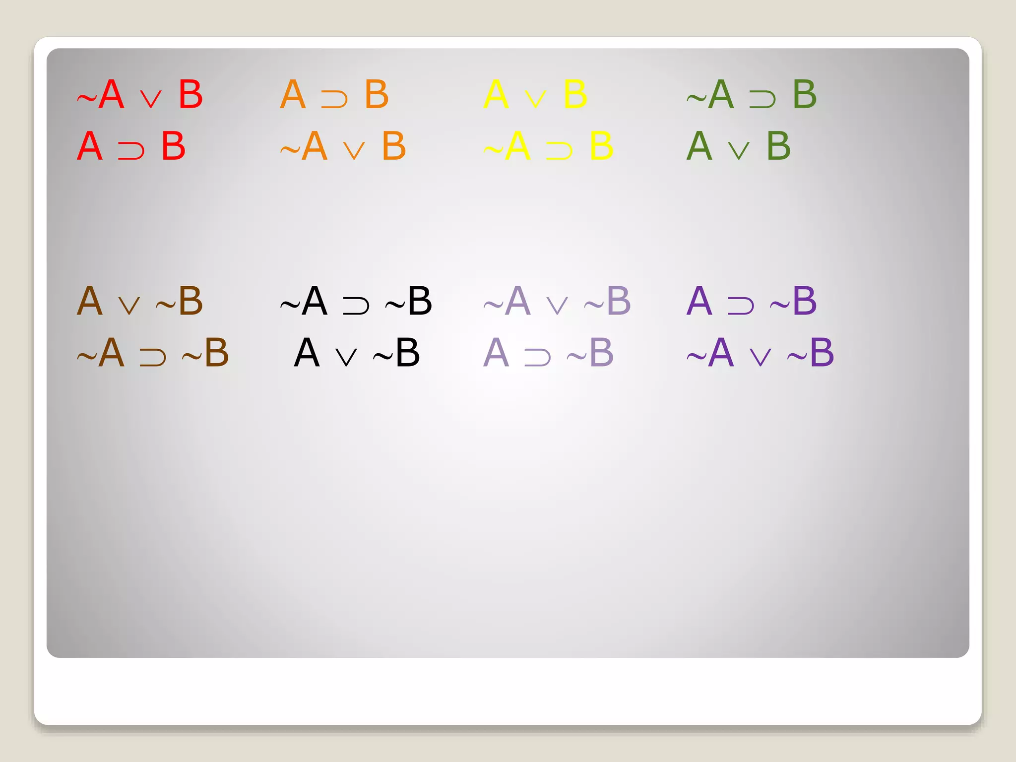 Material implication | PPT