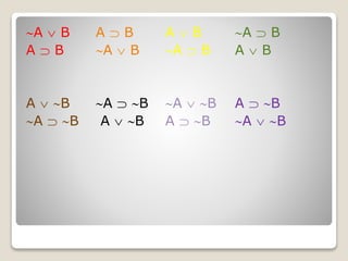 Material implication | PPT