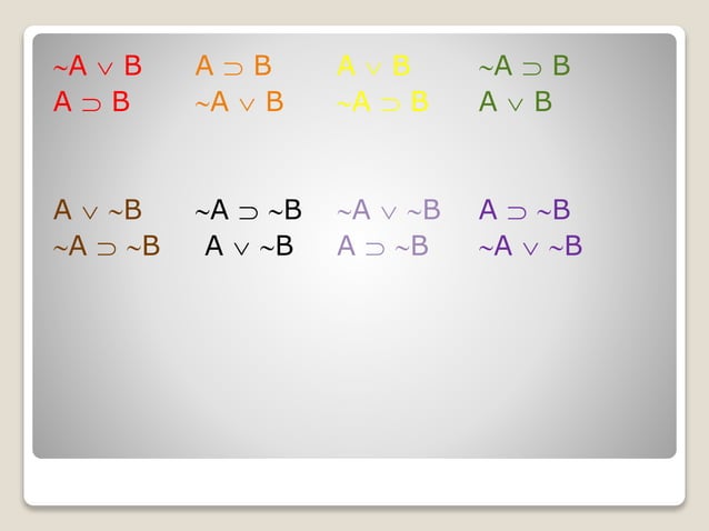 Material implication | PPT