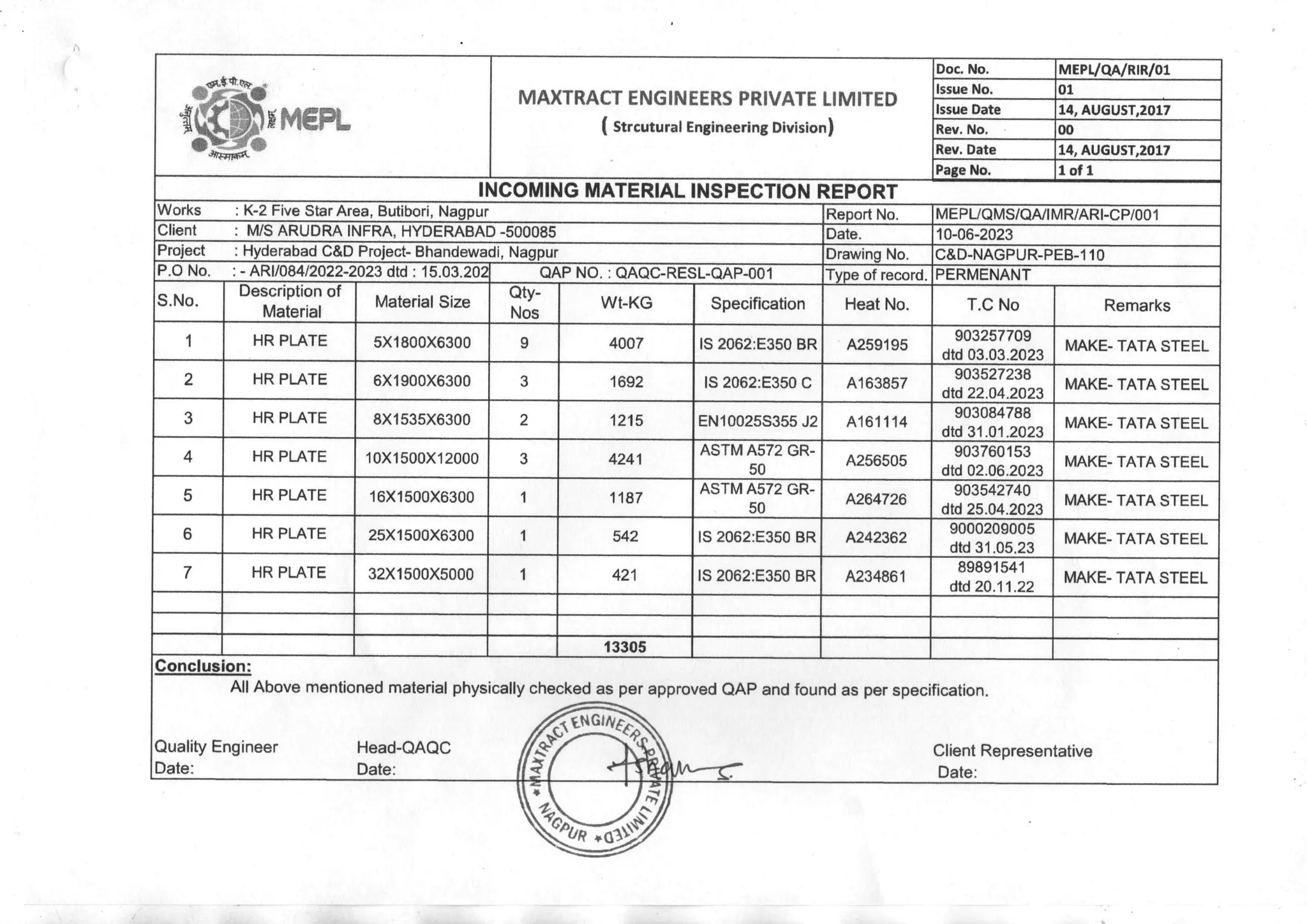 Material Inspection Report.pdf
