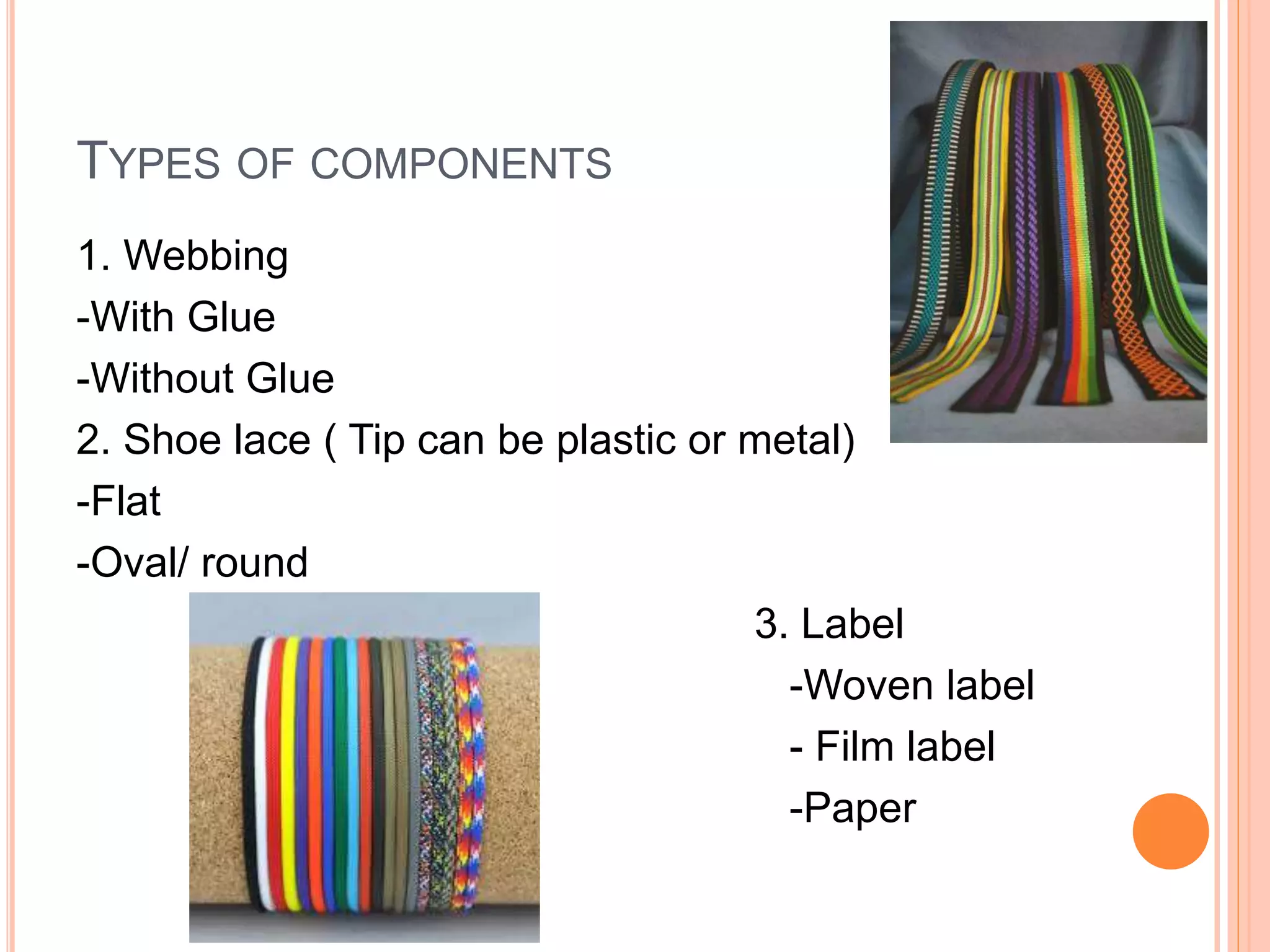 Material introduction | PPT