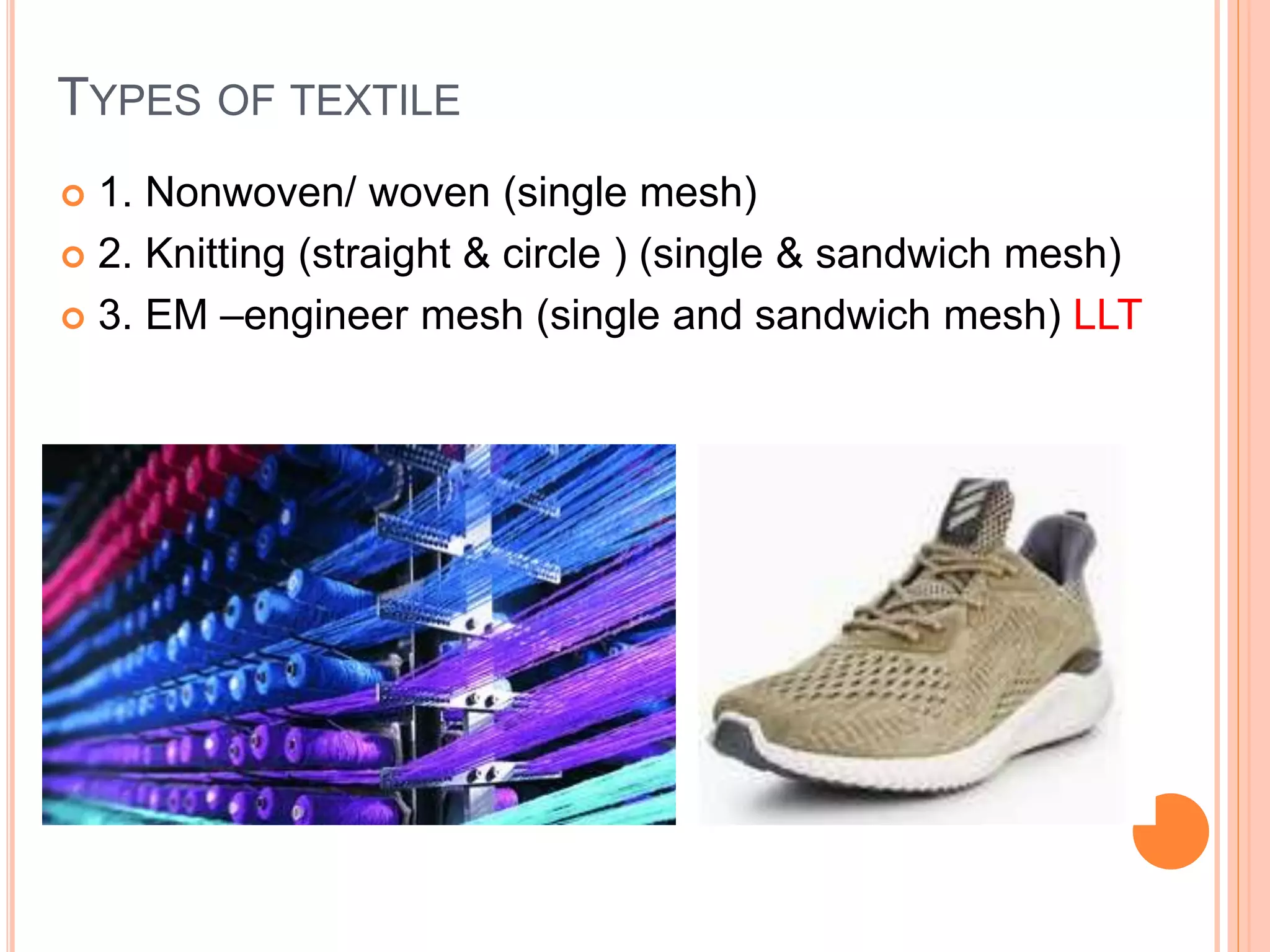 Material introduction | PPT