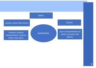 Materialism & Immaterialism | PDF | Interior Decorating | Home & Garden