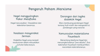 Materialisme dialektika | PPTX