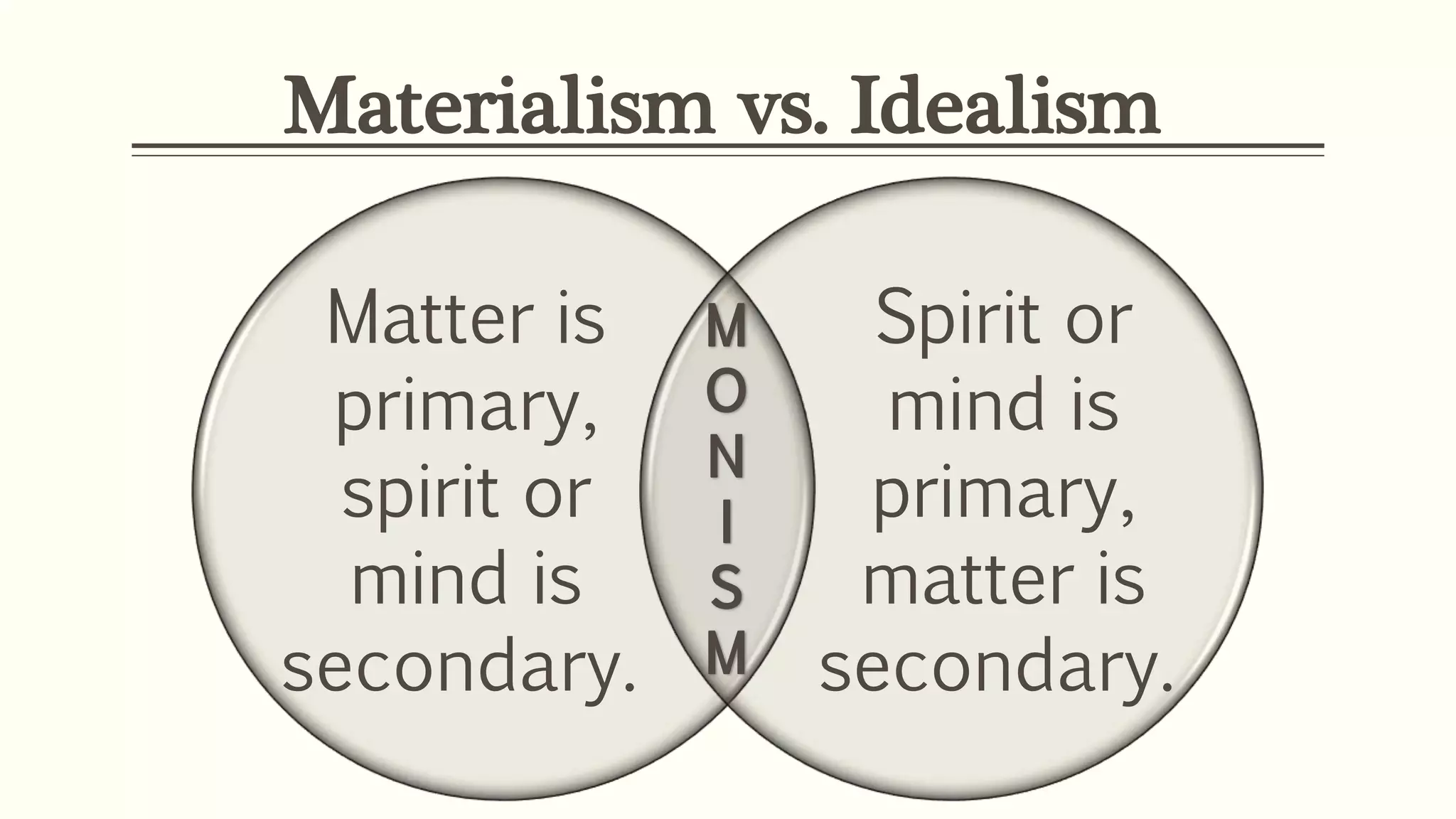 Materialism | PPTX
