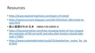 Materiality of Metal for Art | PPT