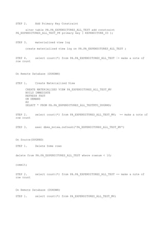 Materialized view over database link | TXT