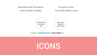 Materialize CSS - A Material Design Framework | PPT