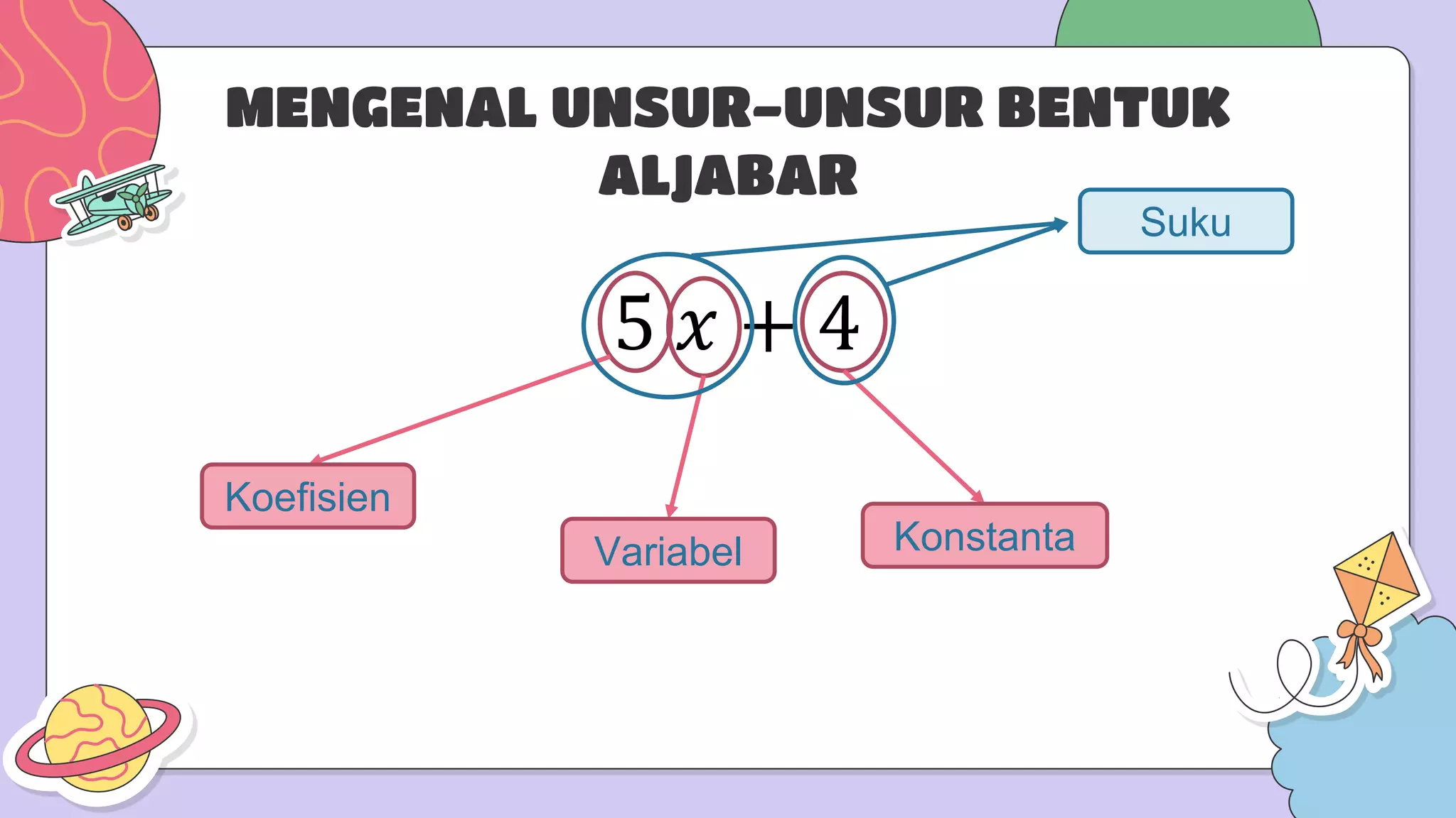 Materi Aljabar 1.pdf