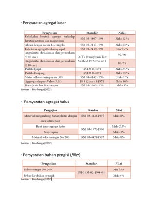 Material jalan 2 | DOCX