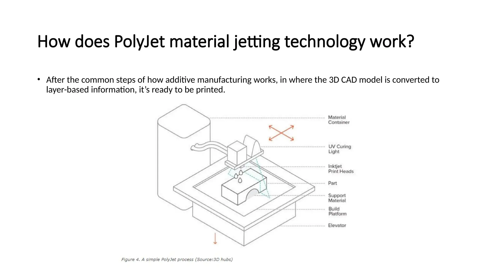 MATERIAL JETTINGaaaaaaaaaaaaaaaaaaaa.pptx