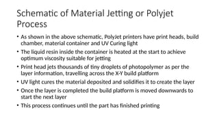 MATERIAL JETTINGaaaaaaaaaaaaaaaaaaaa.pptx