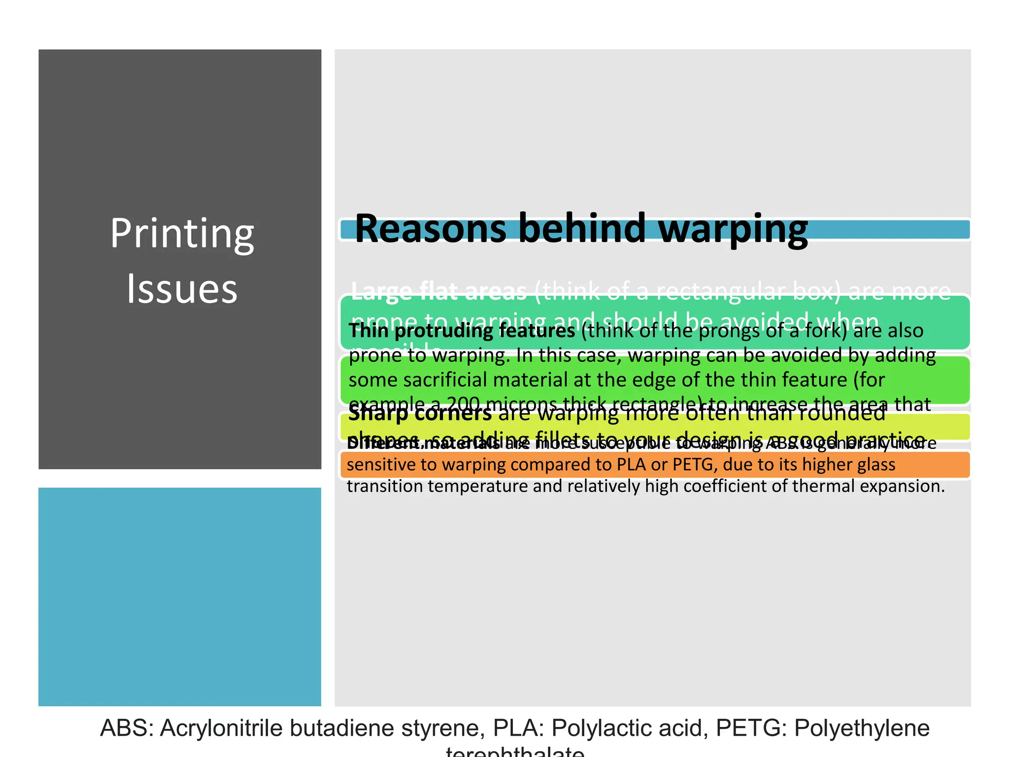 Material Jetting and Material Extrusion.pptx