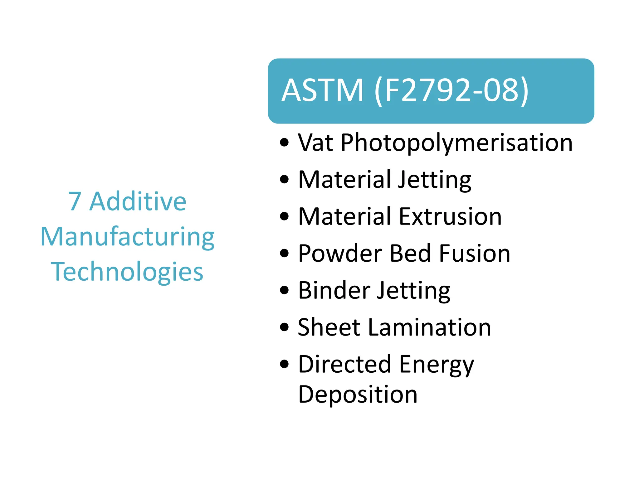 Material Jetting and Material Extrusion.pptx