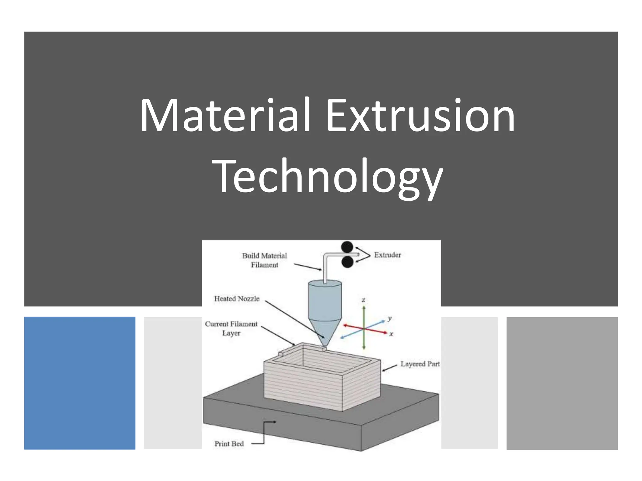 Material Jetting and Material Extrusion.pptx