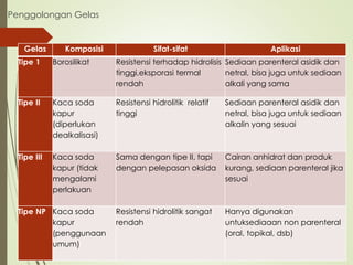 MATERIAL KEMASAN PRODUK SEDIAAN FARMASI_mazh.pdf