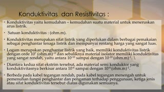 Material konduktor (asti, armadhani, fuad) | PPTX