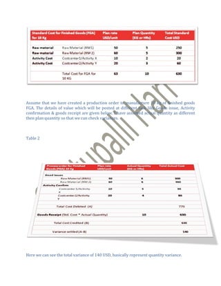 Material ledger by guntupalli hari krishna | PDF