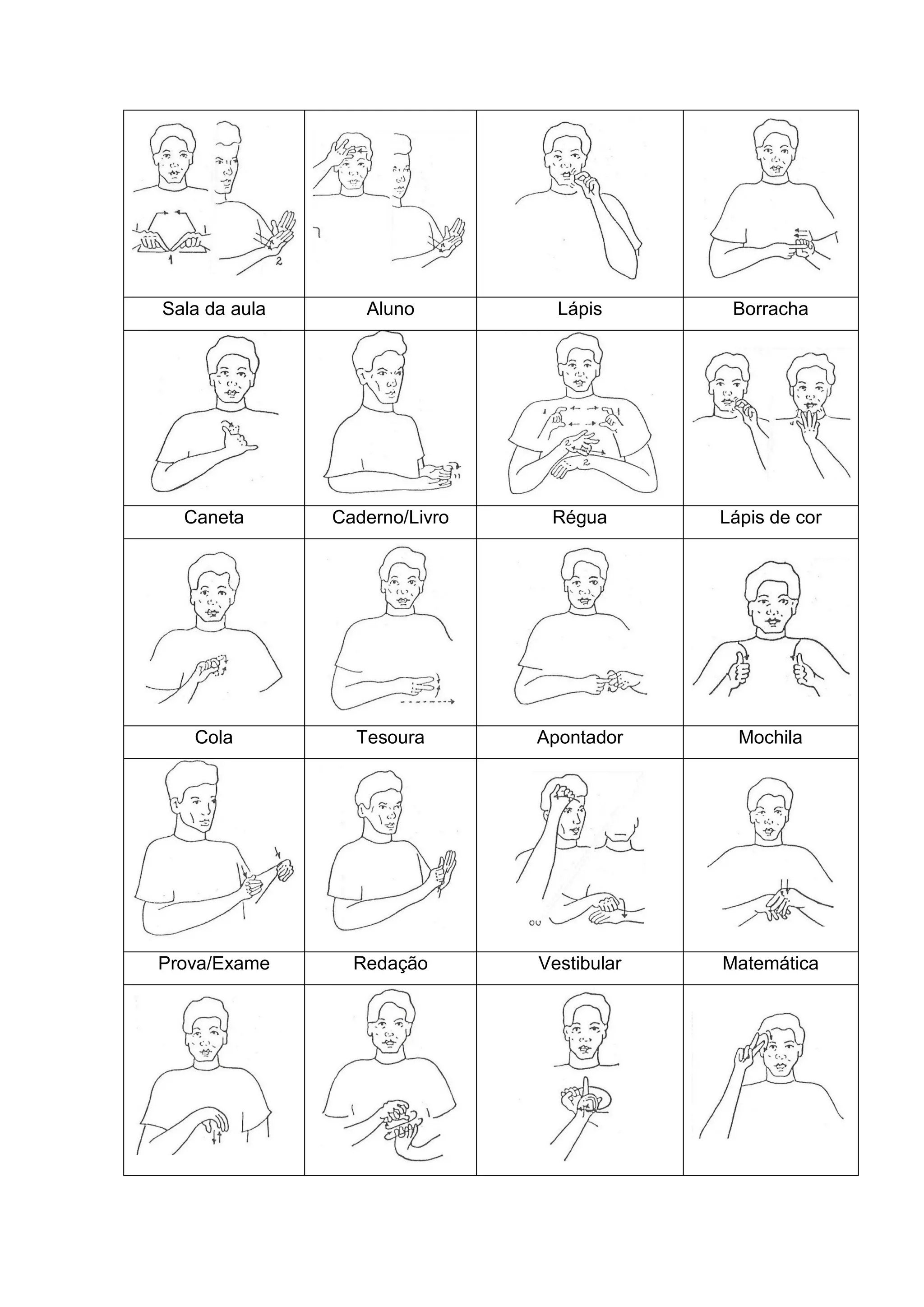 LIBRAS | PDF
