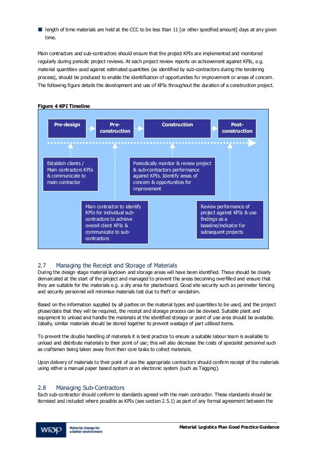 Material logistic plan