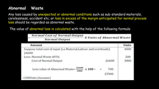 Material losses waste | PPTX