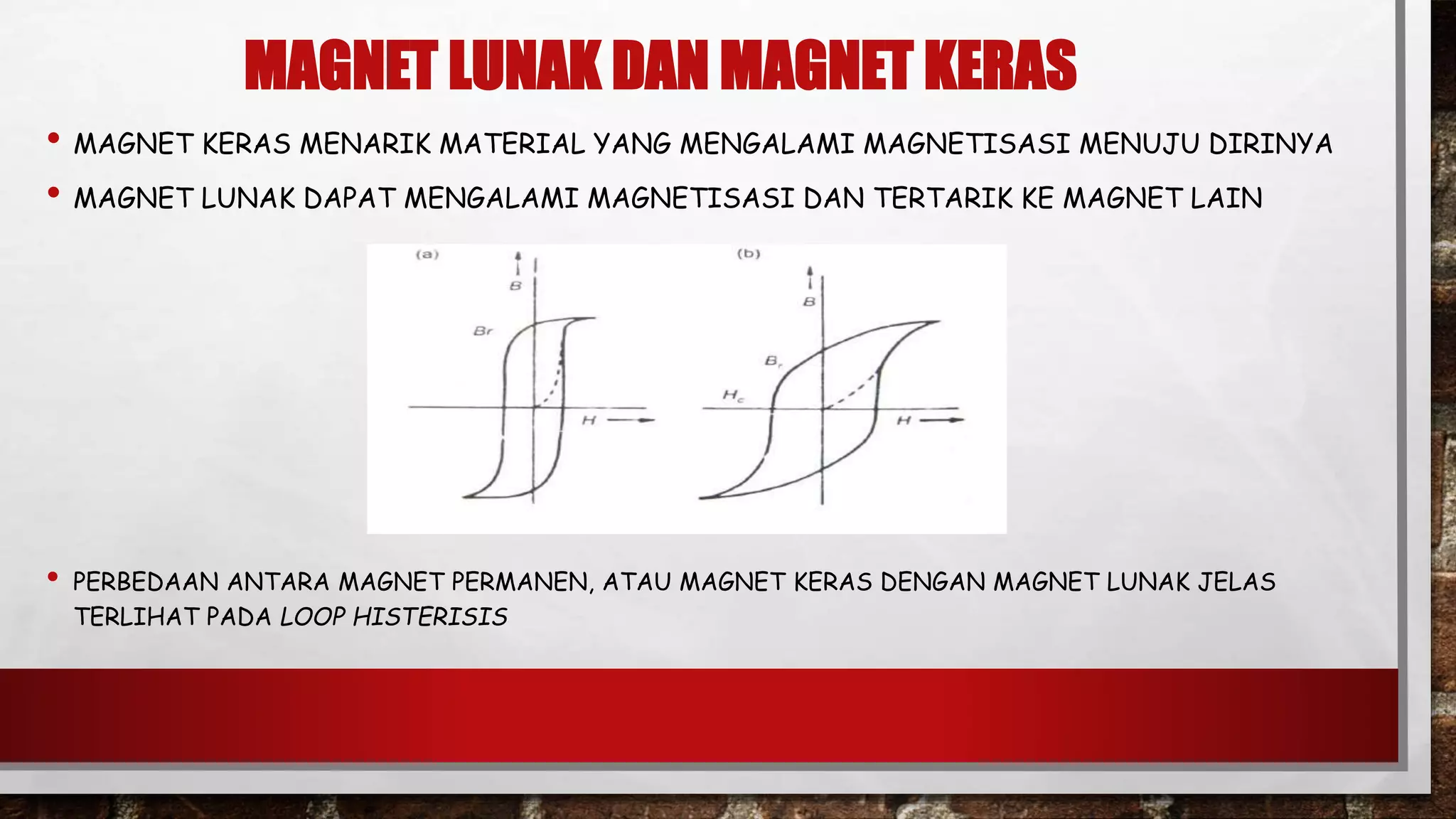 Material magnetik | PPTX
