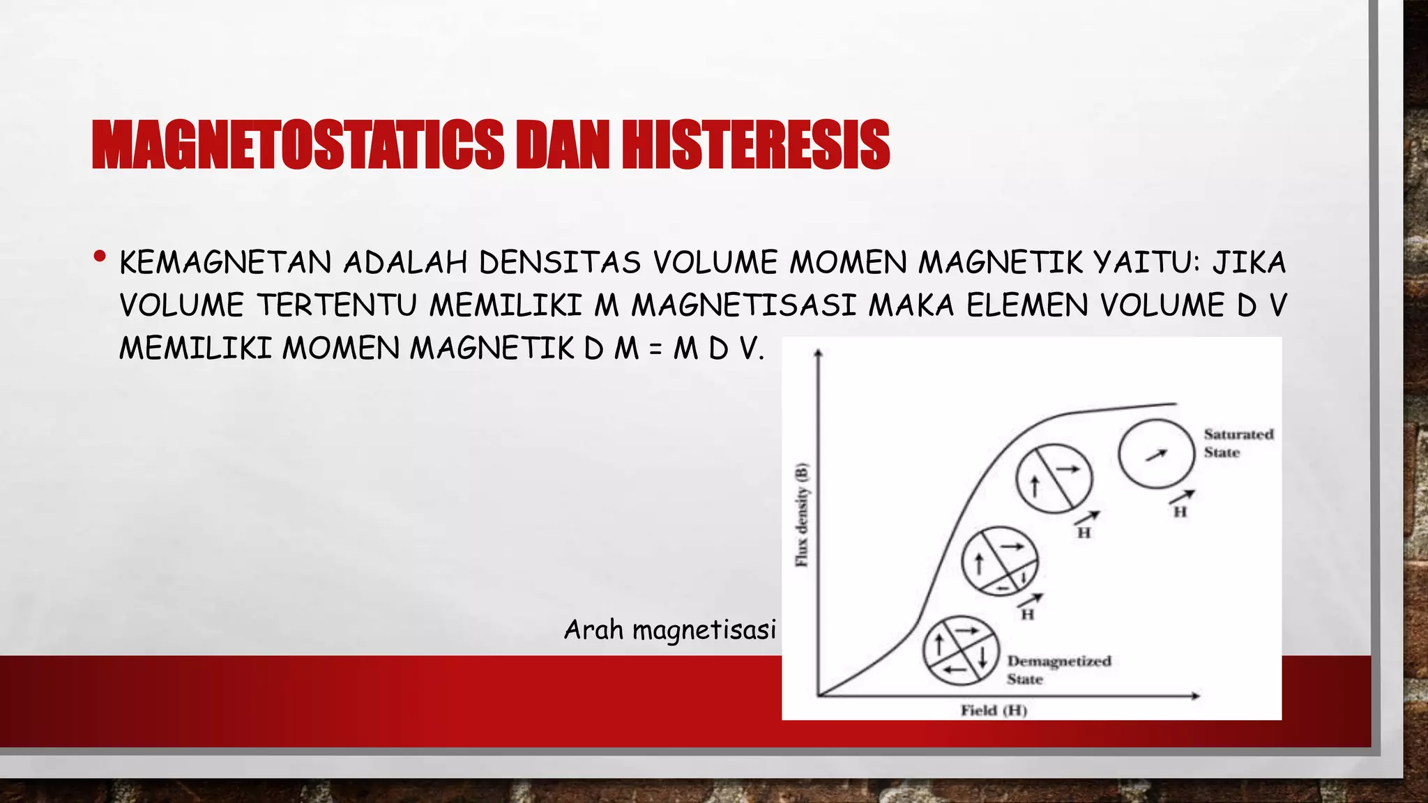 Material magnetik | PPTX
