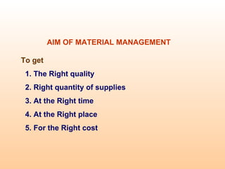 Material management | PPT