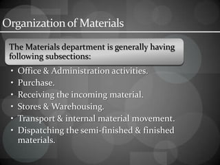 Material management | PPTX