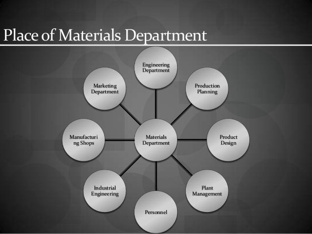Material management