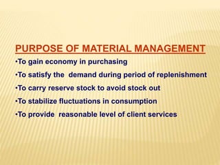 Material management | PPTX