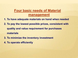 Material management | PPTX