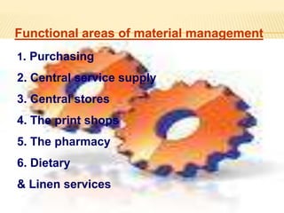 Material management | PPTX