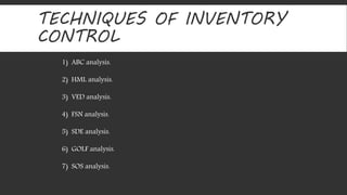 Material Management & Inventory Management | PPTX