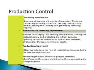 Material management | PPTX