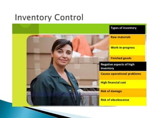 Material management | PPTX