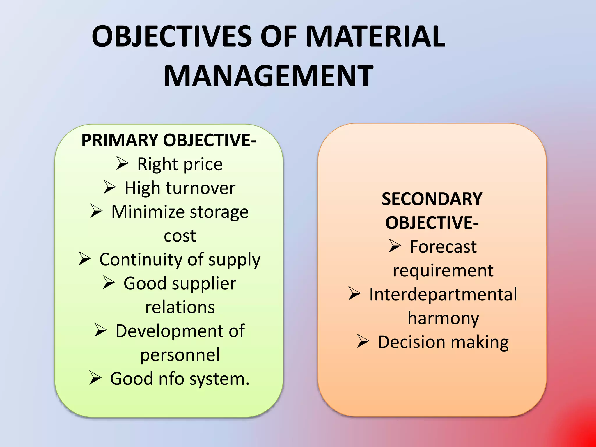 Material management | PPTX | Logistics | Business