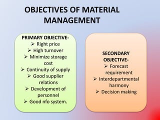 Material management | PPTX | Logistics | Business