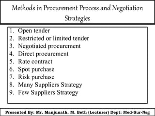Material management | PPTX